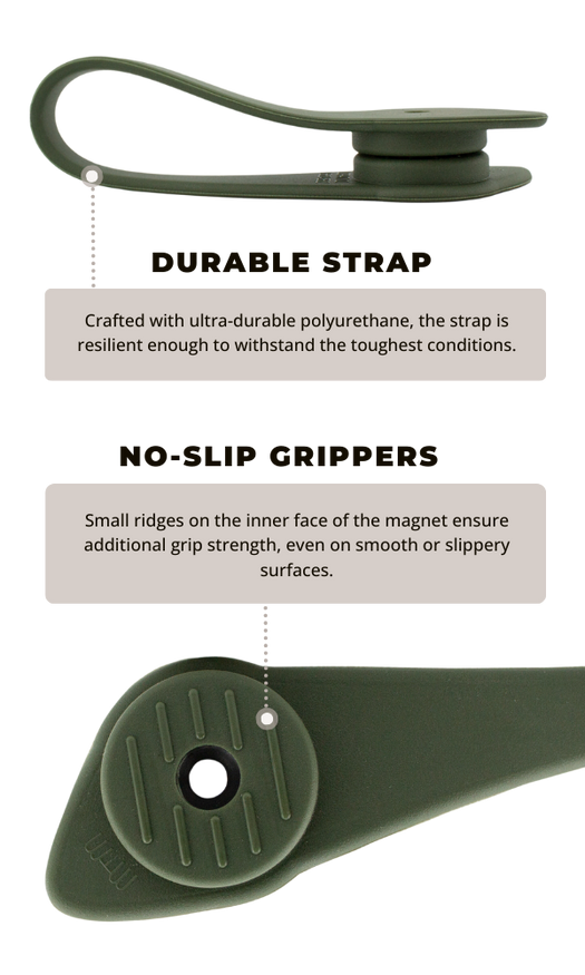 Magnetic Clip, Durable Polyurethane, Strong Magnets, No-Slip Grippers ...